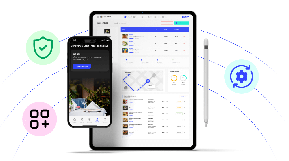 Clinky – One system all channels