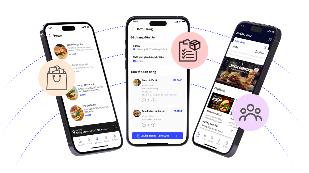 Clinky – One system all channels